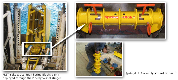 BRITANNIA ENGINEERING CONSULTANCY LTD